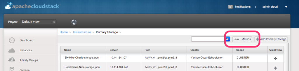 CloudStack 4.7 Metrics View | CloudStack Feature Deep Dive - ShapeBlue
