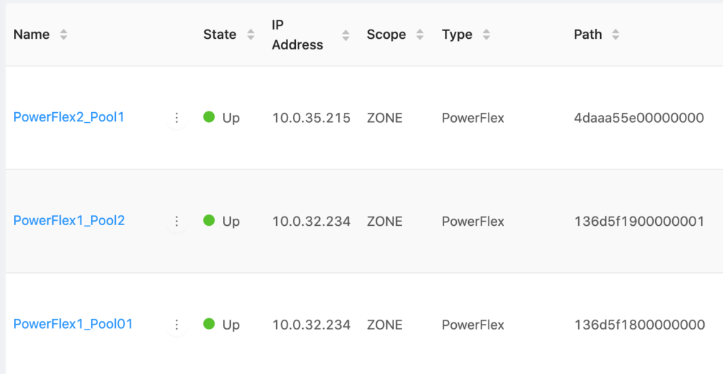 Storage Plugin for Dell EMC PowerFlex | CloudStack Feature First Look ...