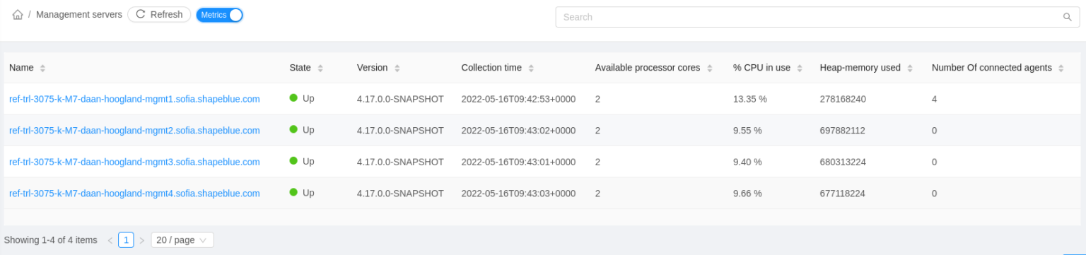 New Server Status and Metric Views l CloudStack Feature First Look - ShapeBlue