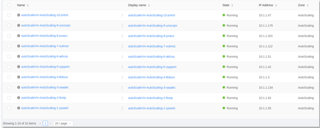 CloudStack Autoscaling I CloudStack Feature Deep Dive - ShapeBlue