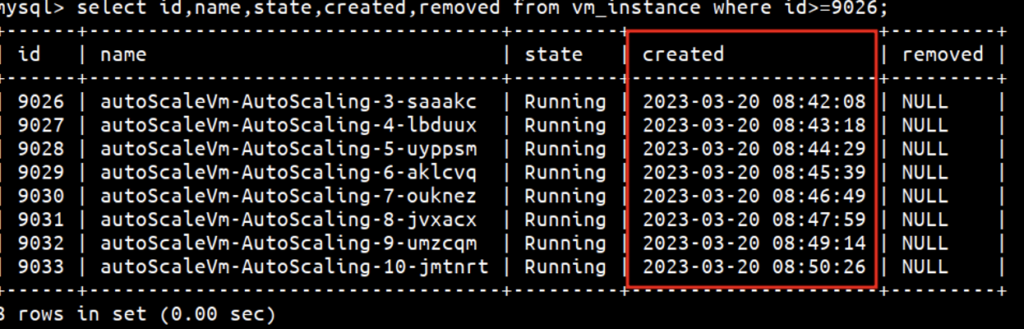 CloudStack Autoscaling I CloudStack Feature Deep Dive - ShapeBlue