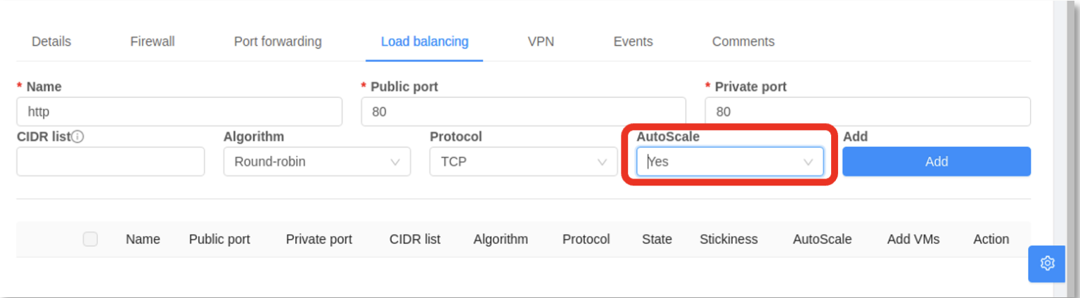 CloudStack Autoscaling I CloudStack Feature Deep Dive - ShapeBlue