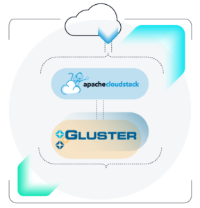 CloudStack and Gluster Integration | ShapeBlue