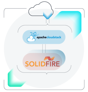 CloudStack and SolidFire Integration | ShapeBlue