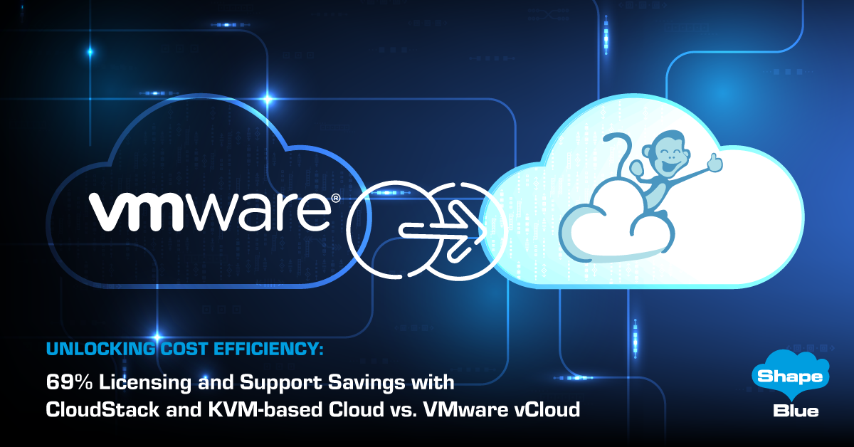 Unlocking Cost Efficiency: 69% Licensing and Support Savings with ...