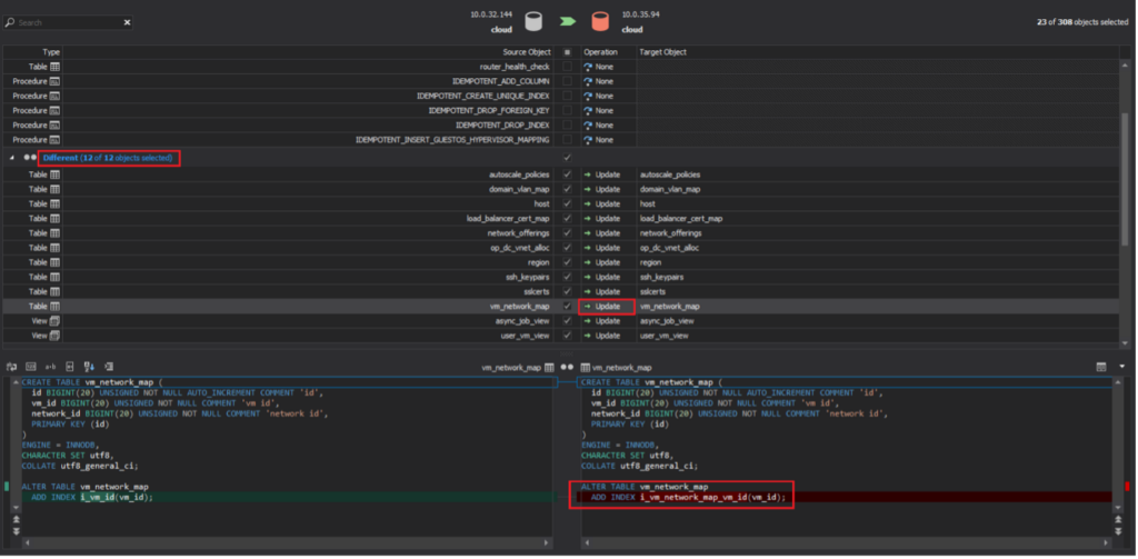 How-to-Guide: Migrating to Apache CloudStack from Rovius/CloudPlatform - ShapeBlue