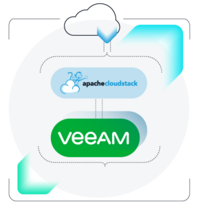 CloudStack and Veeam Integration | ShapeBlue