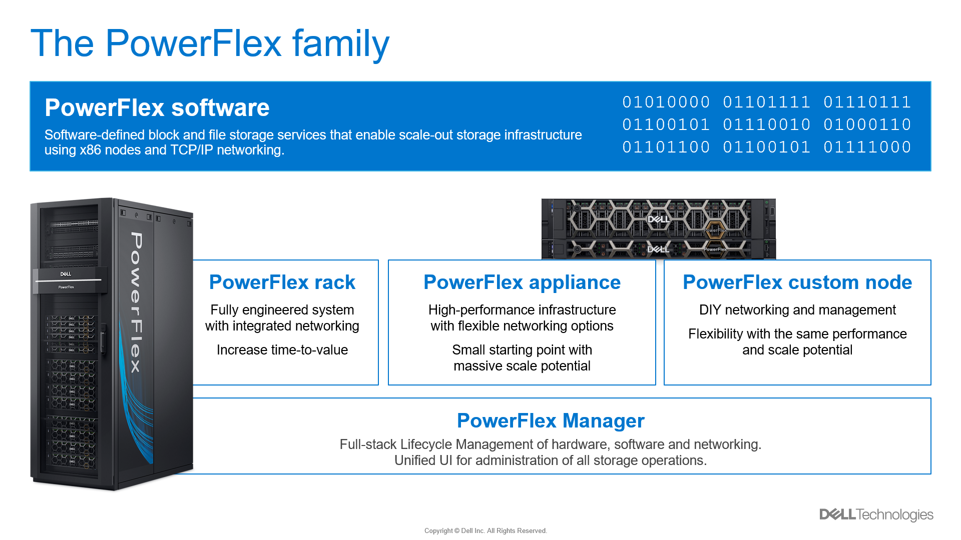 White Paper: Dell PowerFlex Integration with Apache CloudStack - ShapeBlue