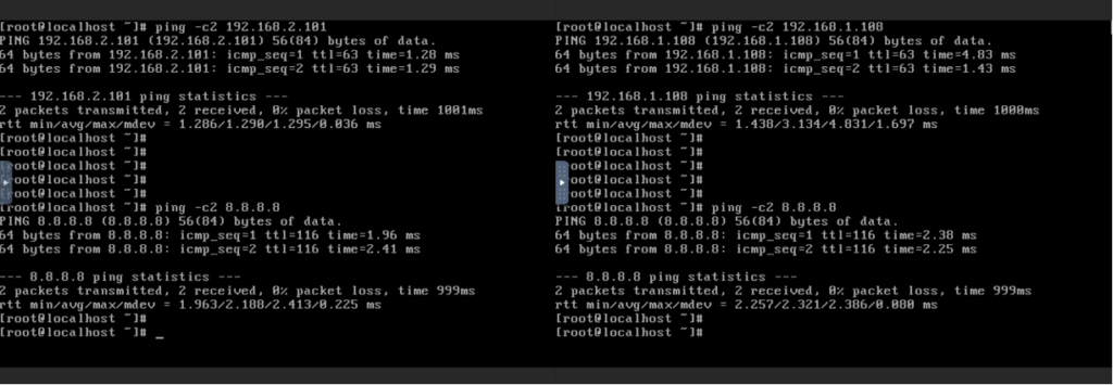 Vnf Appliance Integration Cloudstack Feature Deep Dive Shapeblue