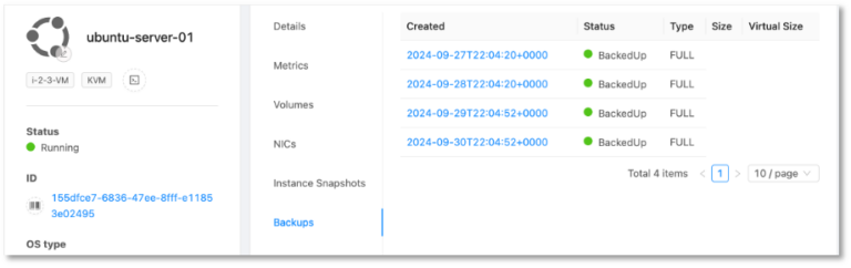 Apache CloudStack 4.20 - ShapeBlue