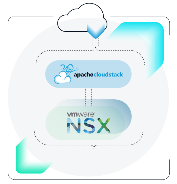 CloudStack and VMware NSX Integration | ShapeBlue