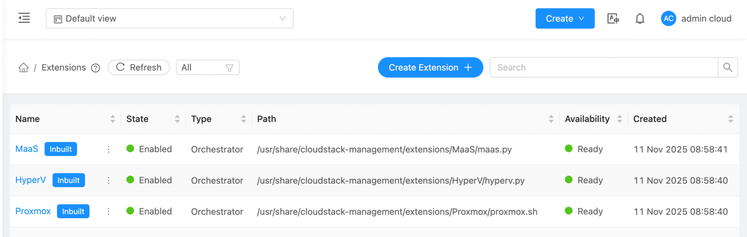 Apache CloudStack 4.22 - Release Overview - ShapeBlue