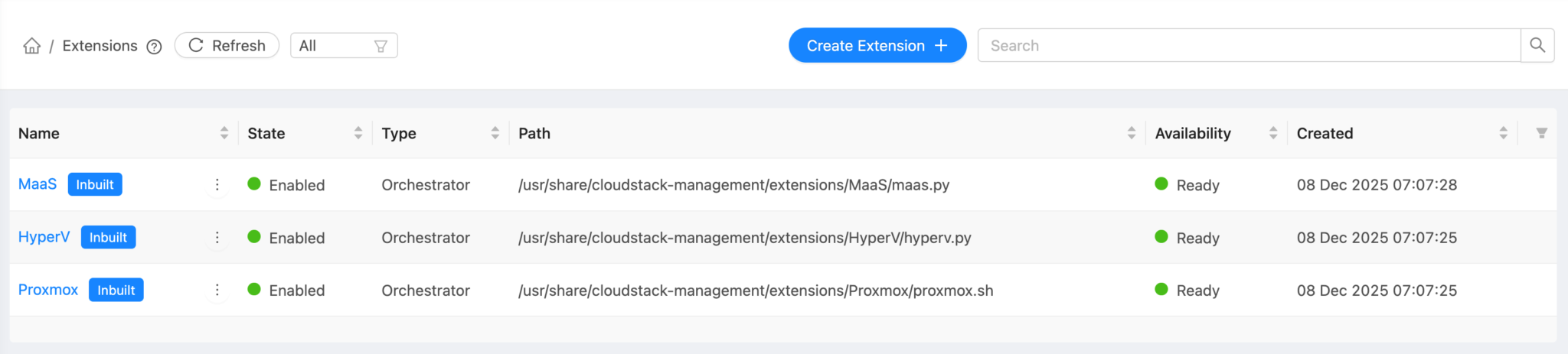 Integrating Canonical MAAS with Apache CloudStack Using the Extensions ...